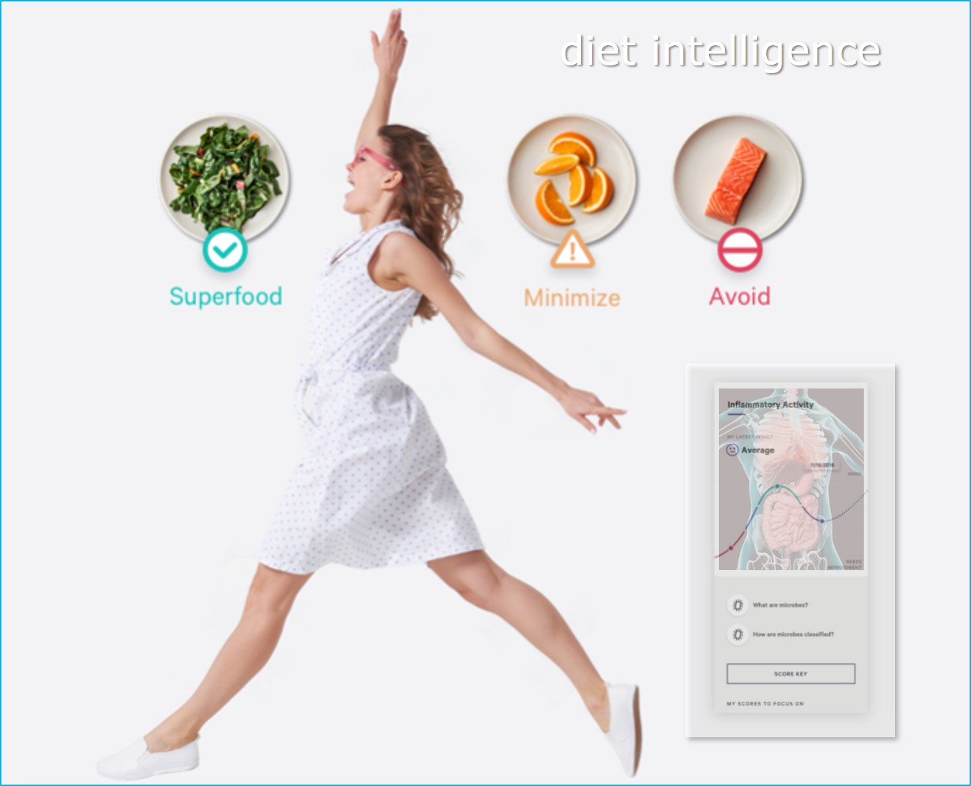 Walex / Post / bionic