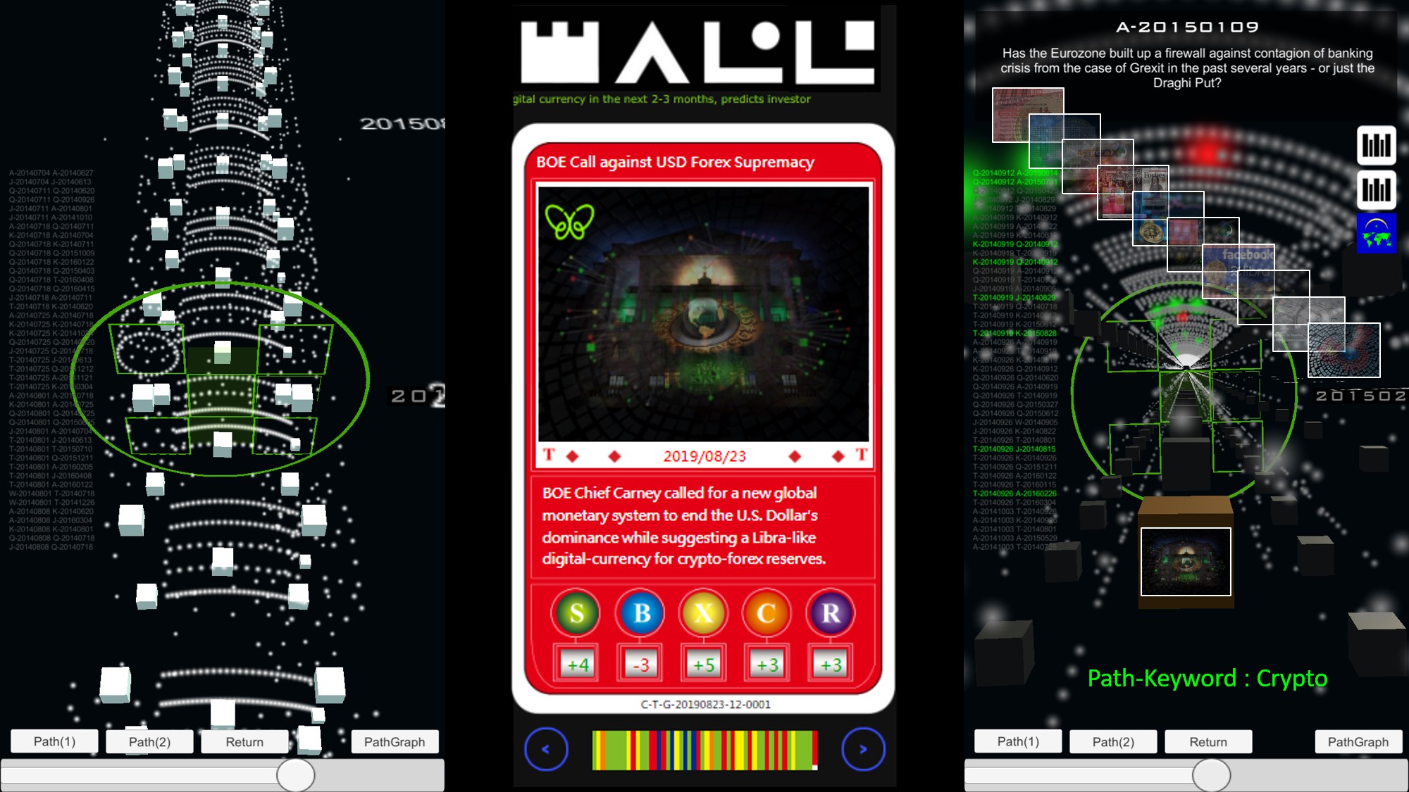 Walex / Post / simulation