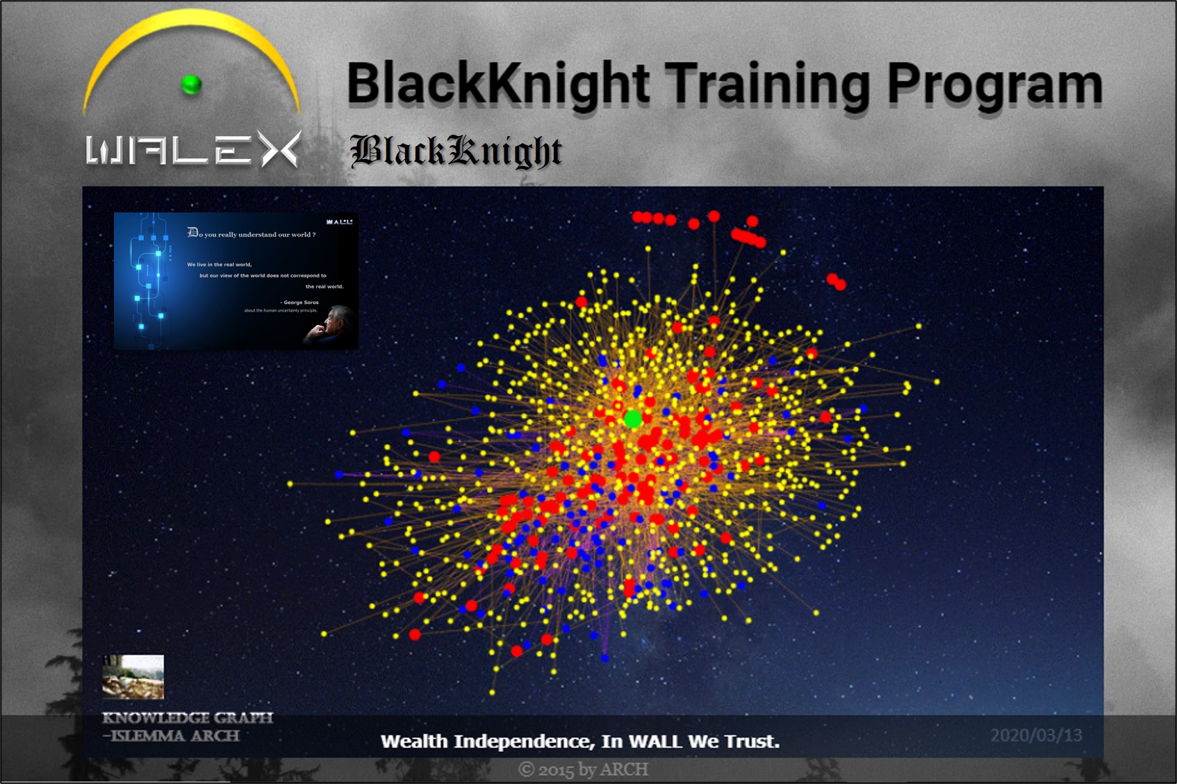 Walex / Post / Climate Change