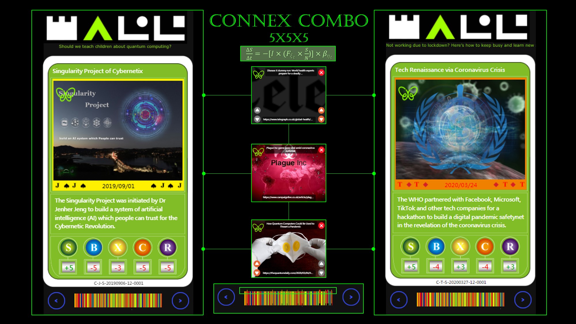Walex / Post / simulation