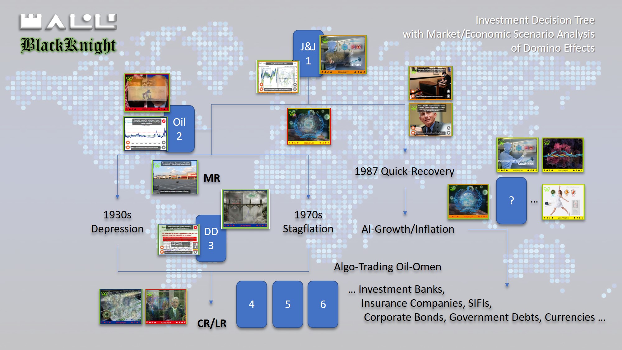 Walex / Post / Walex商業運用-V1-20231031-平台介紹、功能、展示