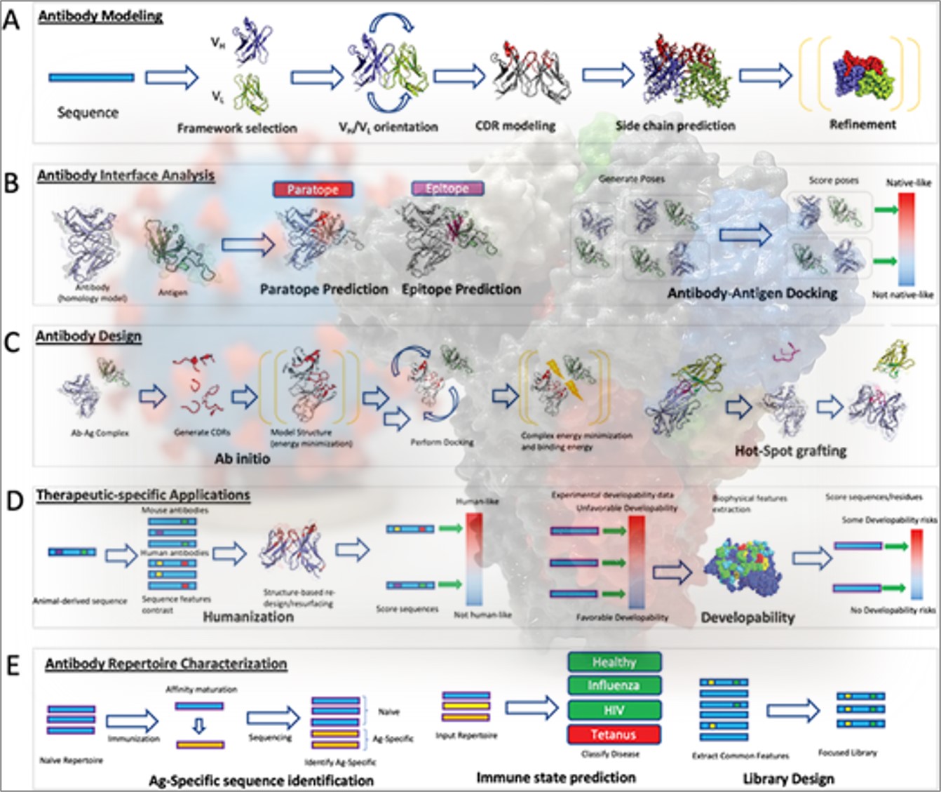 Walex / Post / AIXQC-Nanorobotics-0001