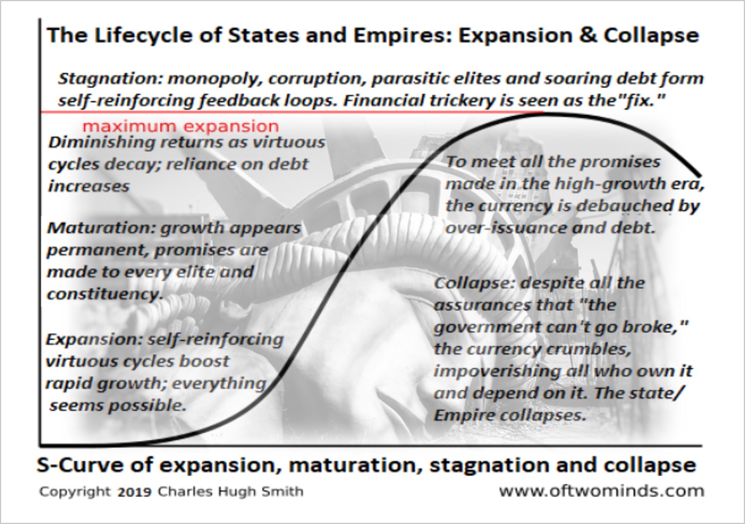 Walex / Post / AIXQC-Uncertainty Principle-20231115