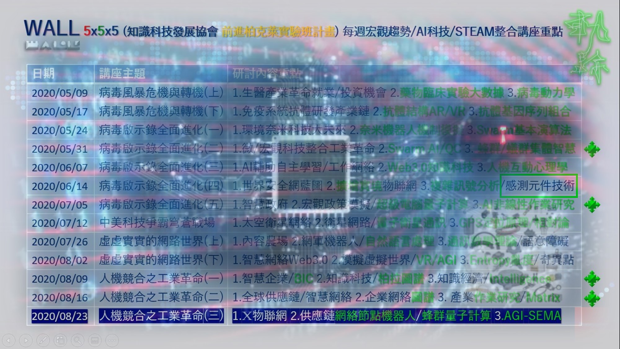 Walex / Post / 110590065-20231101-AIXQC-QuantumComputing-007