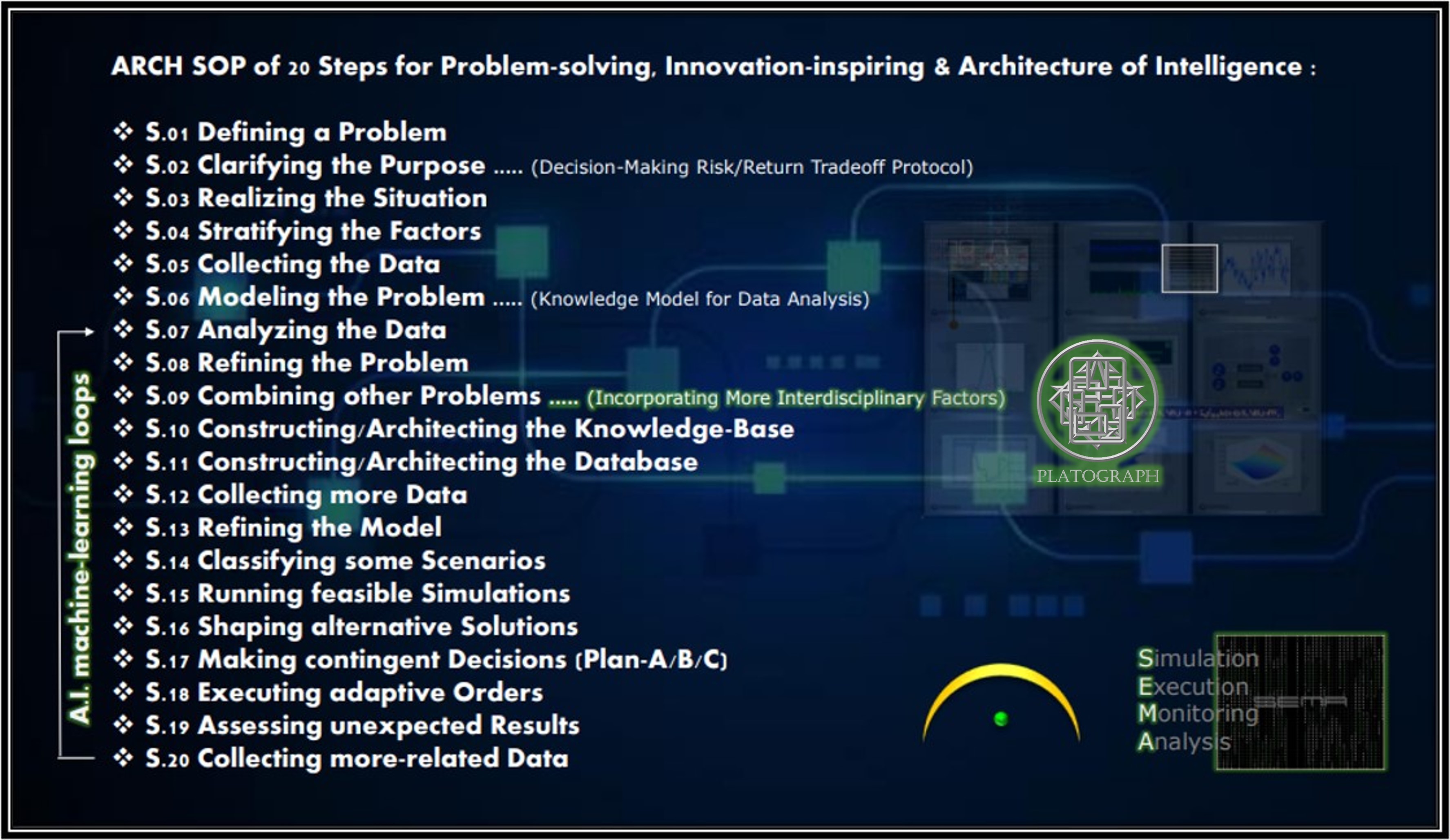 Walex / Post / 20250501 MMX-AIXQC-05-Simulation-001