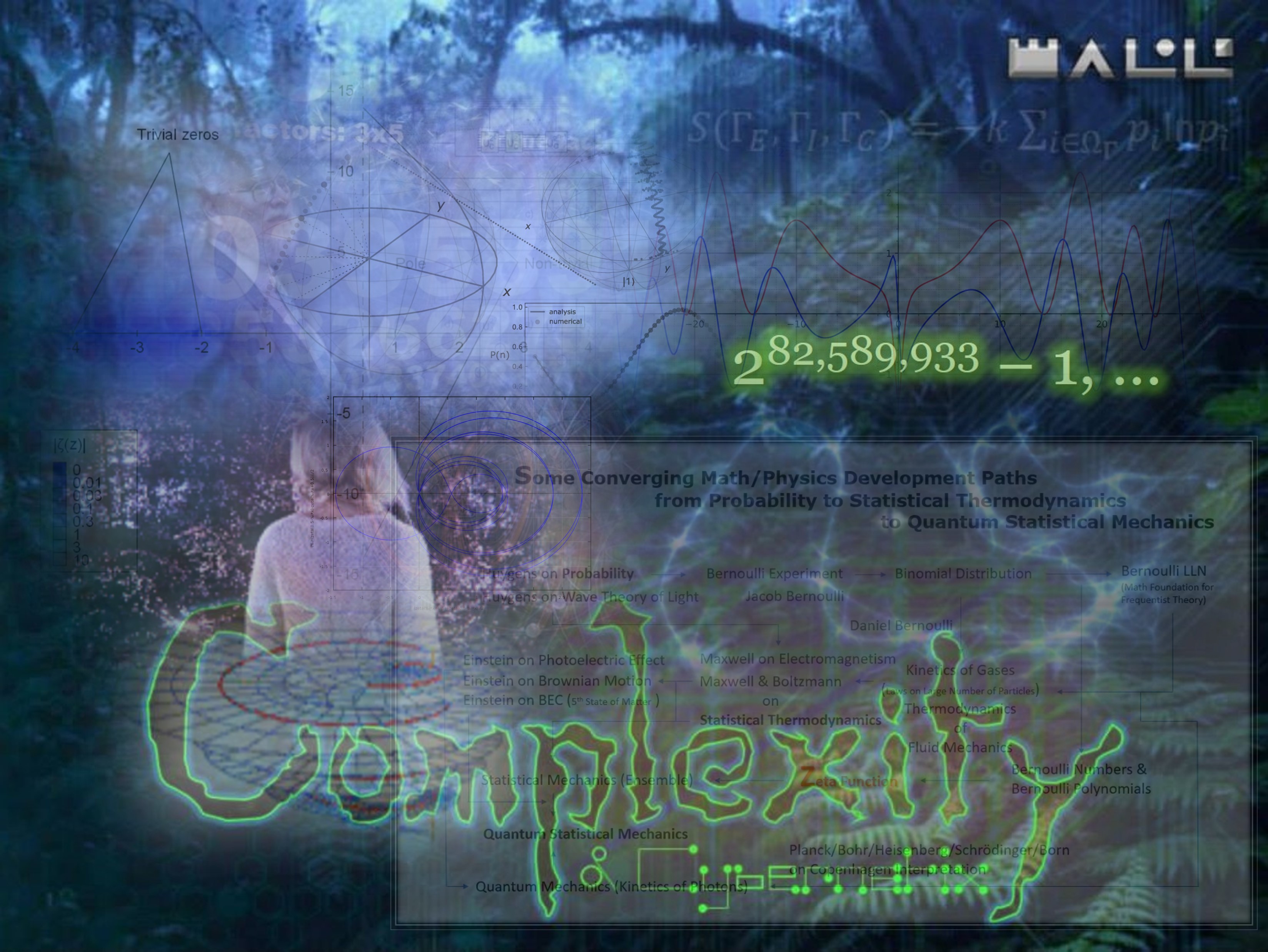 Walex / Post / simulation hypothesis