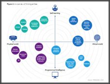 Walex / Post / 110590065-20231025-AIXQC-ArtificialIntelligence-006