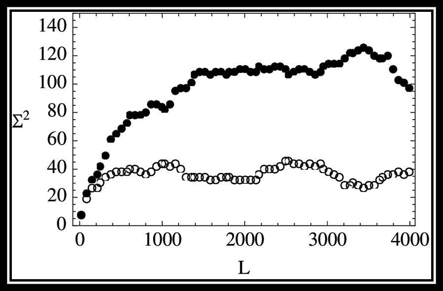Walex / Post / 多變項分析統計法作業一