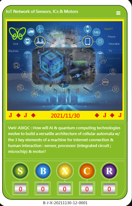 Walex / Post / AI全球領袖培訓計畫