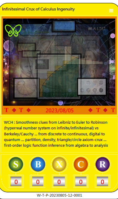 Walex / Post / AI全球領袖培訓計畫