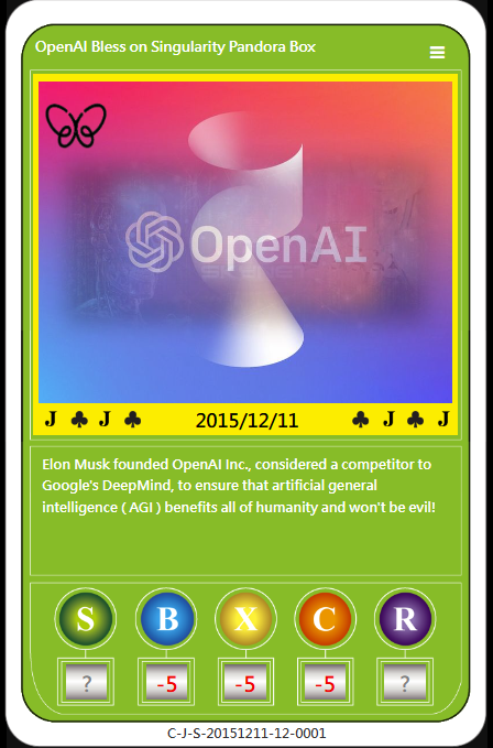 Walex / Post / AI全球領袖培訓計畫