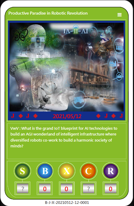 Walex / Post / AI全球領袖培訓計畫