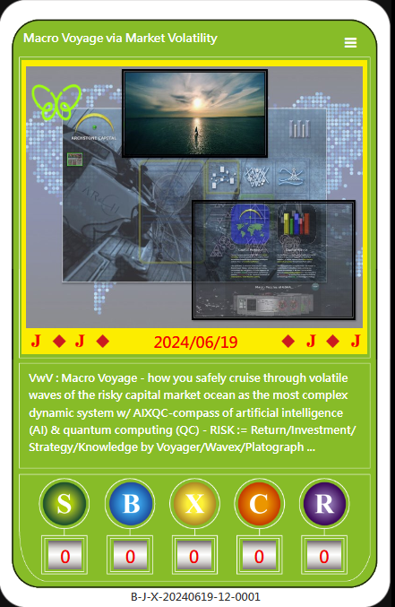 Walex / Post / AI全球領袖培訓計畫