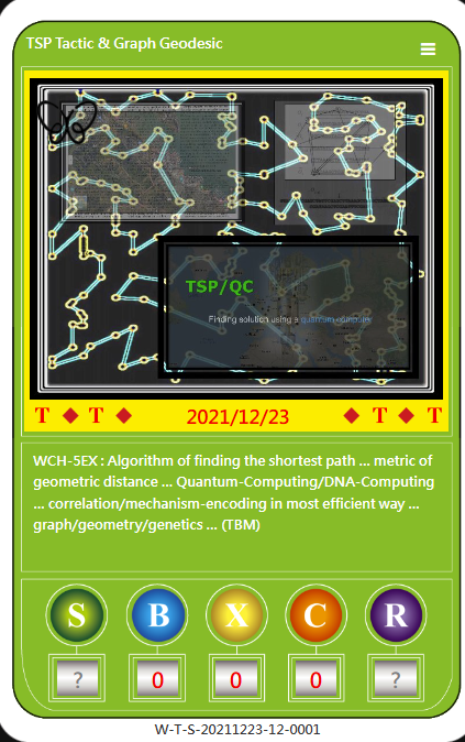 Walex / Post / AI全球領袖培訓計畫