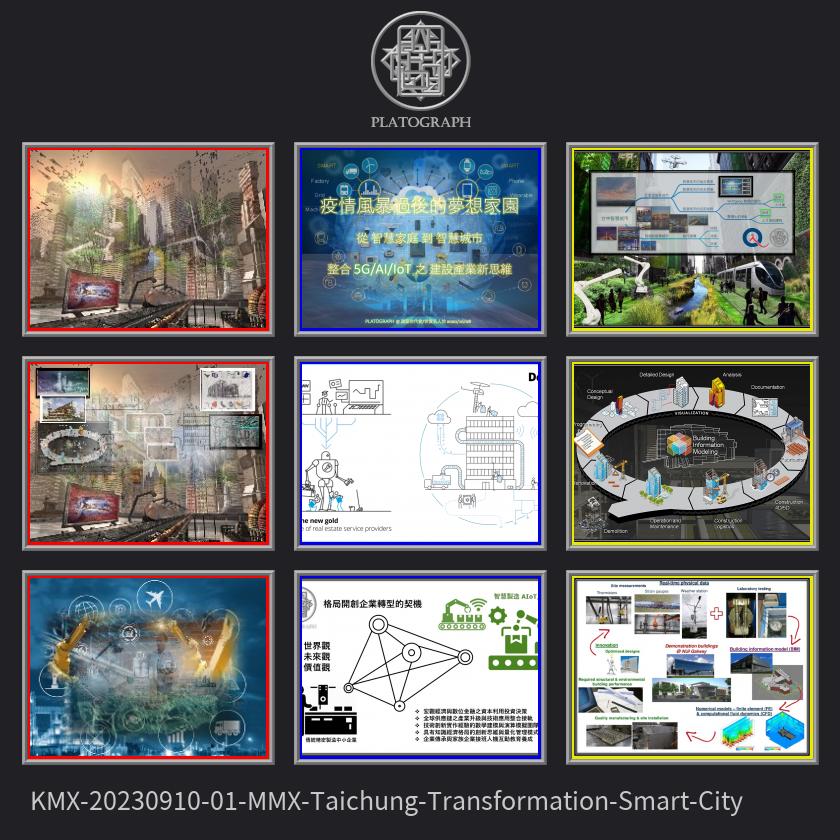Walex / Post / MMX : Taichung Transformation - Smart City in the Future ...