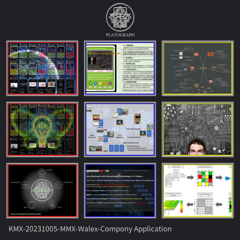Walex / Post / Walex商業運用-V1-20231031-平台介紹、功能、展示