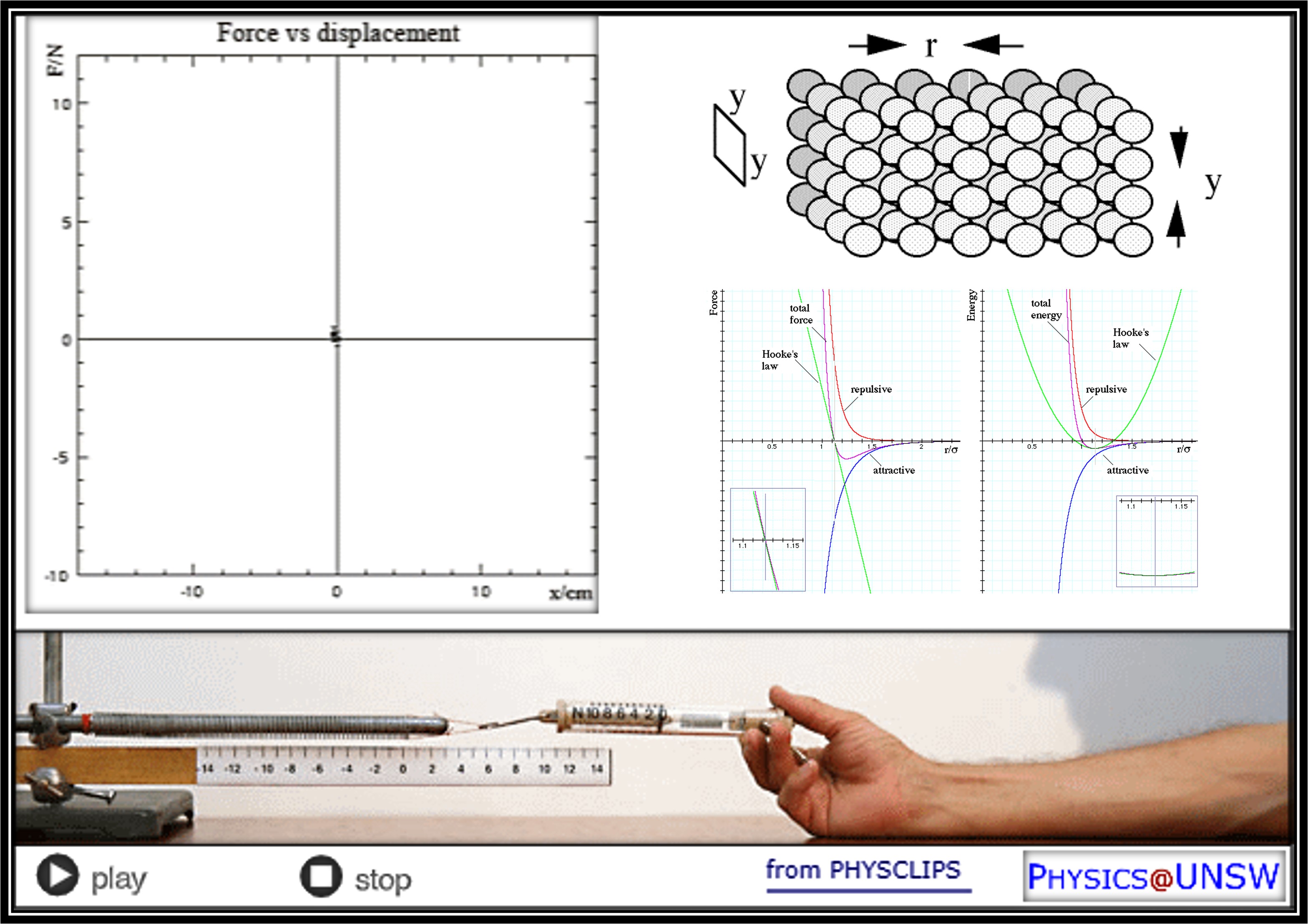 Walex / Post / TUMC Training Weekly 20240615 - 5MX5F-Math/Model/Method : Spring-Mechanism-SHM