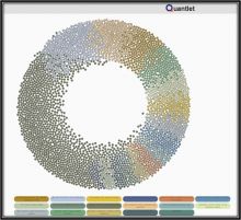 Walex / Post / three quations